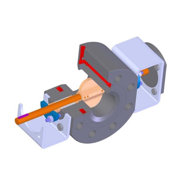 Control valves – Flowpartner