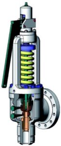 Safety relief valves - Flowpartner